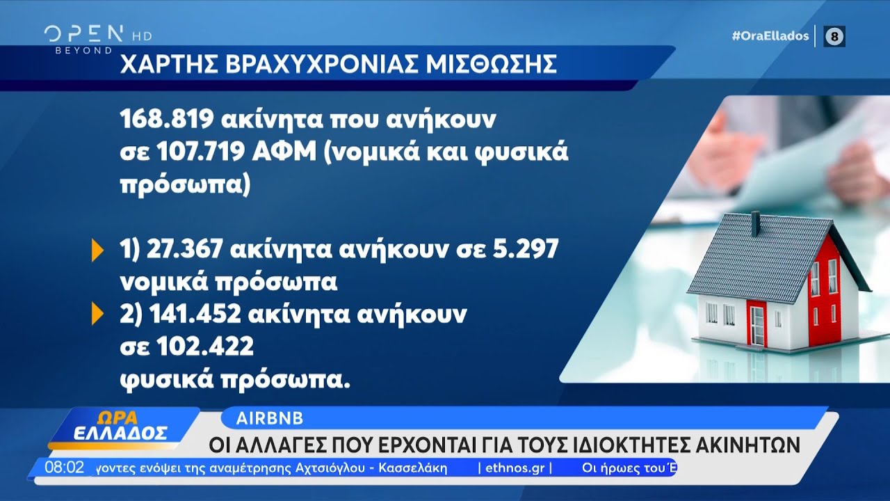 Airbnb: Οι αλλαγές που έρχονται για τους ιδιοκτήτες ακινήτων | Ώρα ...