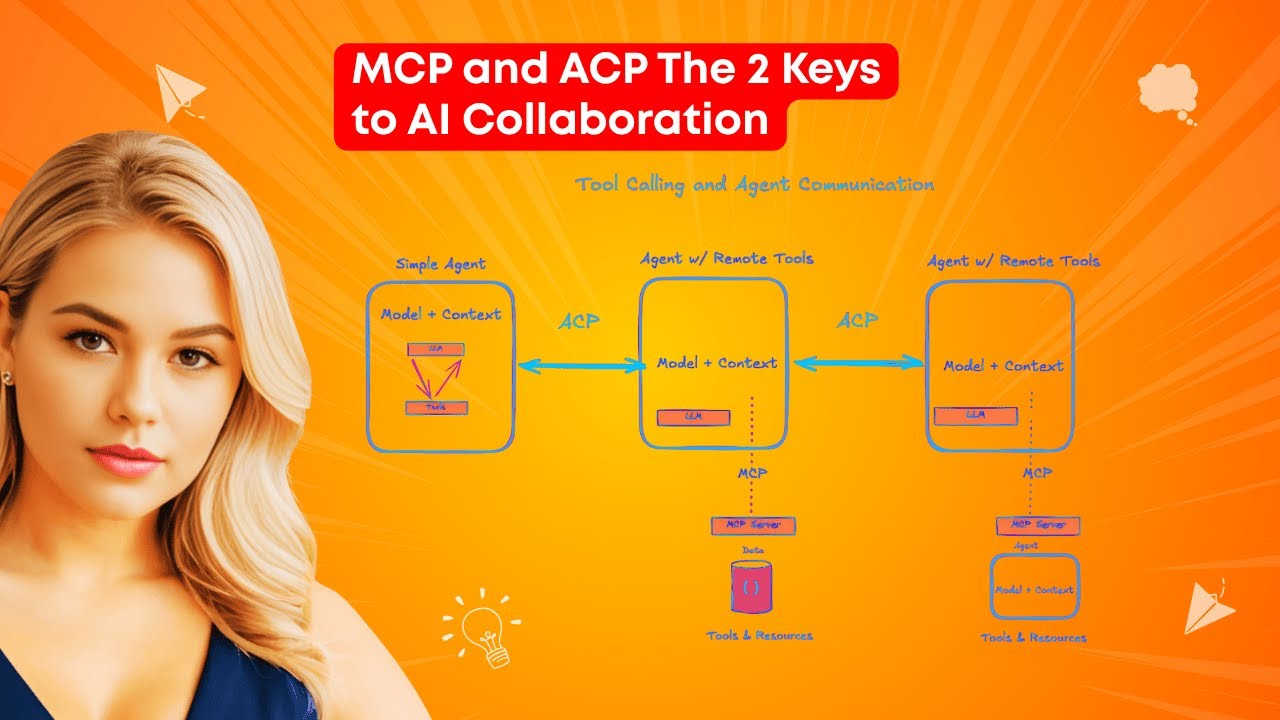 MCP and ACP: AI Scaling Protocols—Internet of Agents - YouTube