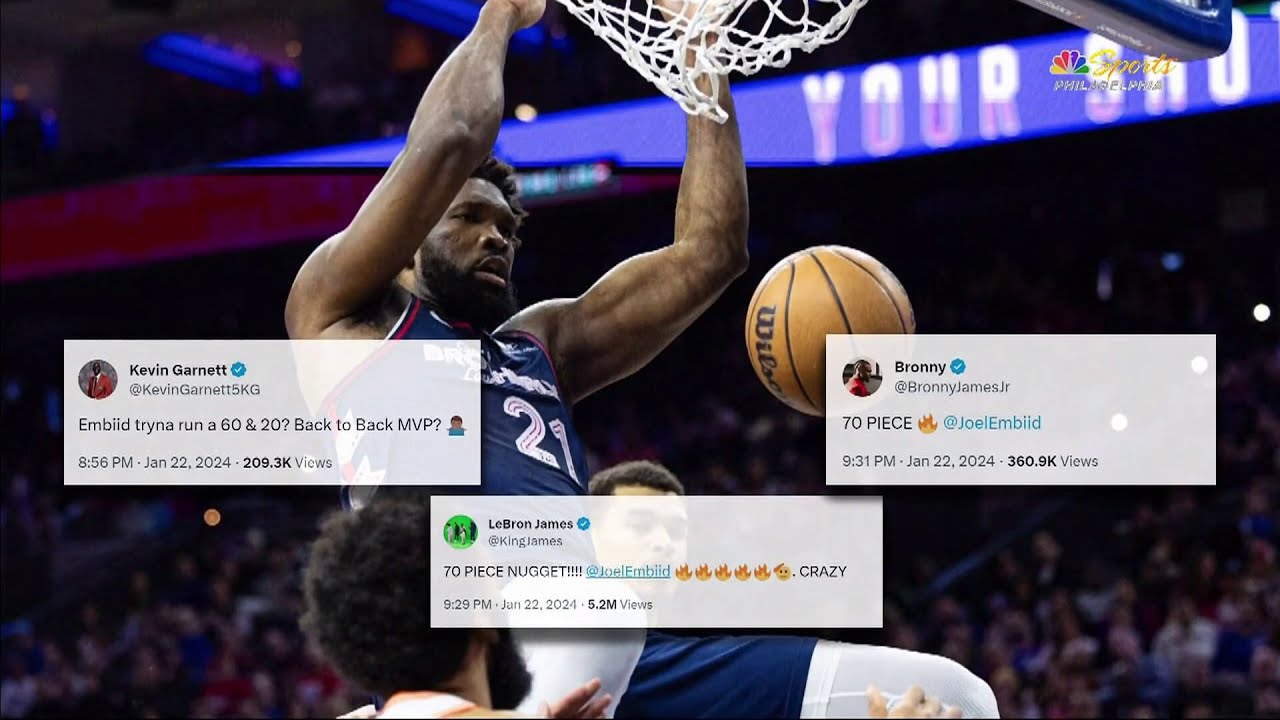 NBA world reacts to Joel Embiid's historic 70 point night - YouTube
