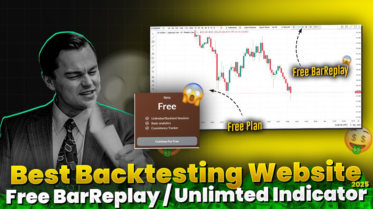 Best Website for Back Testing Forex // Free Bar Replay // Backtesting ...