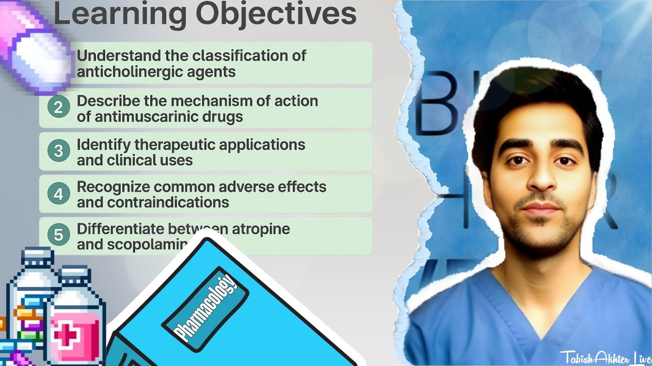 Anticholinergic Agents | Atropine vs Scopolamine, Mechanism, Uses ...