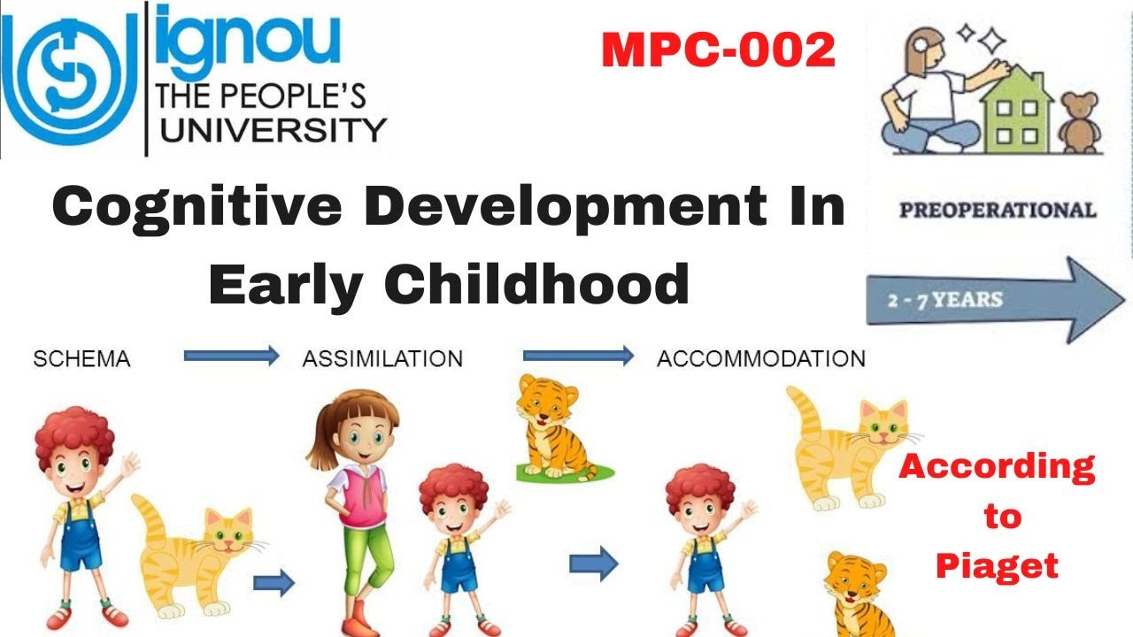 Cognitive Development In Early Childhood (MPC-002) - YouTube