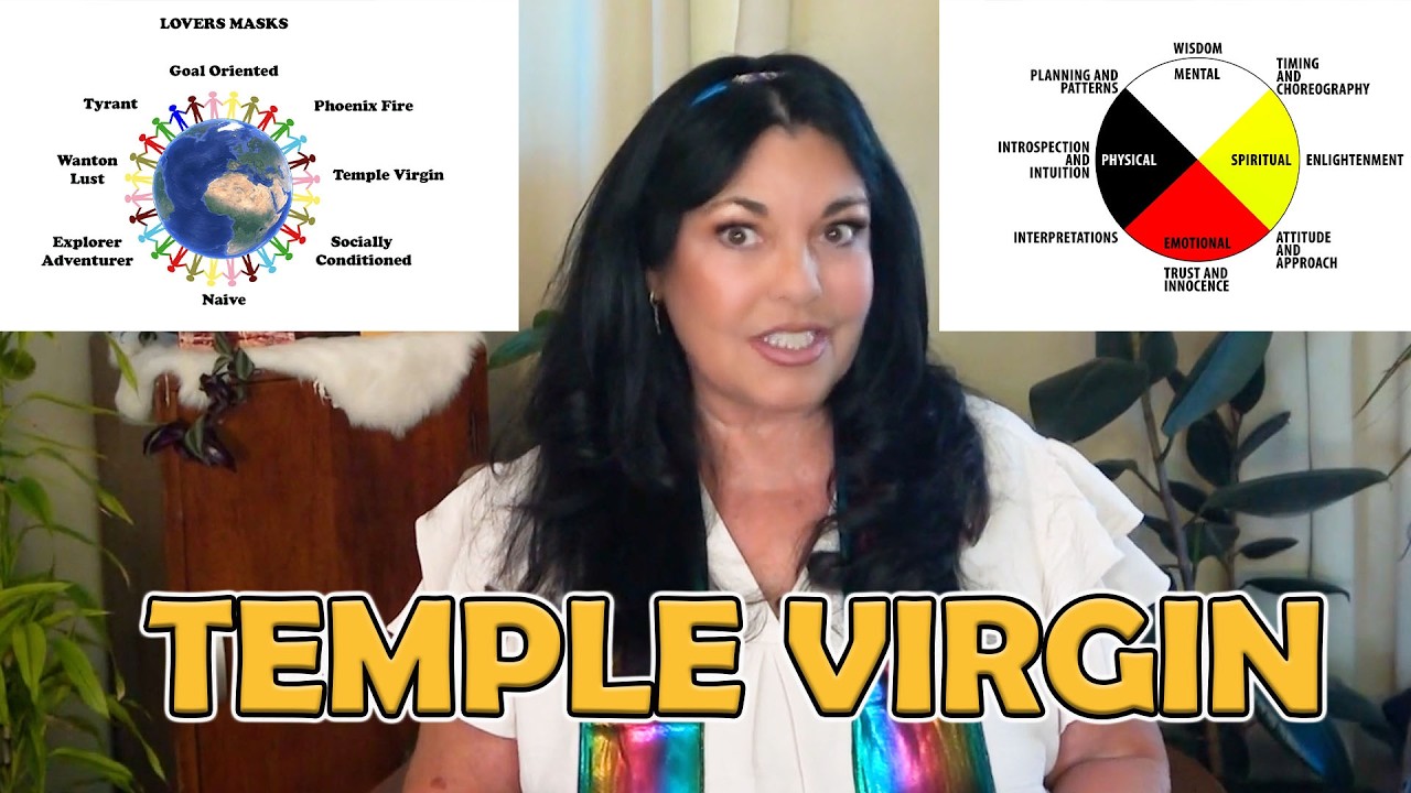 The Temple Virgin, the East on the Lovers' Masks Wheel, spiritual ...
