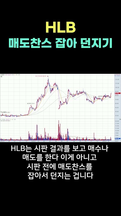 #HLB #HLB생명과학 #HLB제약 #HLB파나진 #HLB테라퓨틱스 #HLB바이오스텝 #HLB사이언스 #HLB제넥스 #HLB이노베이션 - YouTube