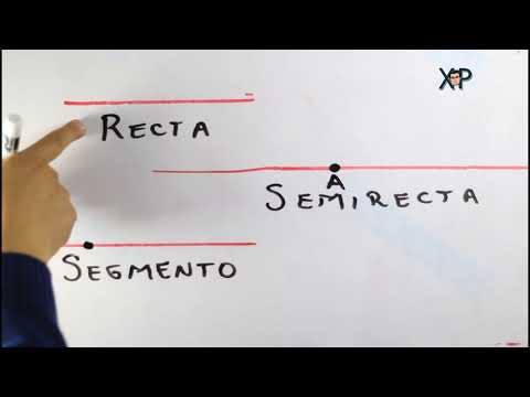 Recta, Semirrecta y Segmento de recta | DIFERENCIA | - YouTube