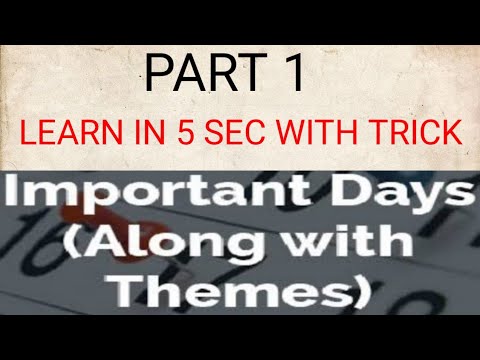 IMPORTANT DAYS WITH THEME PART 1 FOR EXAM POINT OF VIEW SSC CGL /UPSC ...