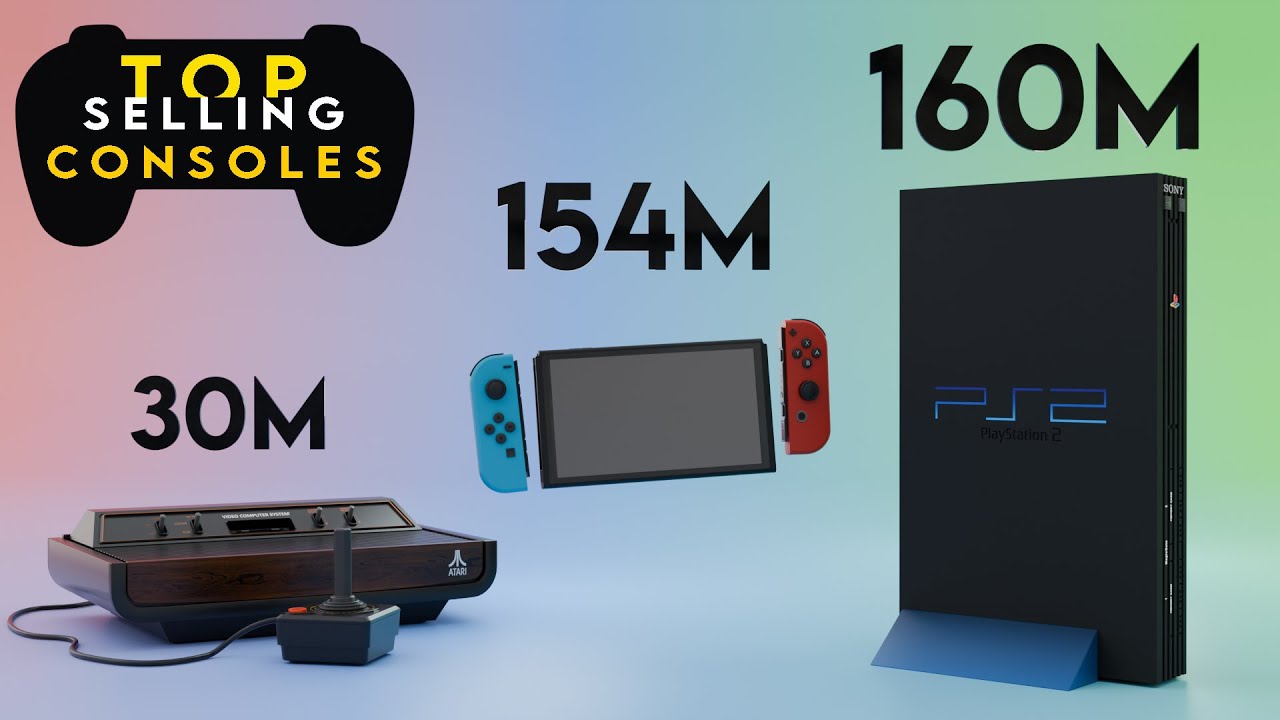 Best Selling Gaming Consoles of All Time - YouTube
