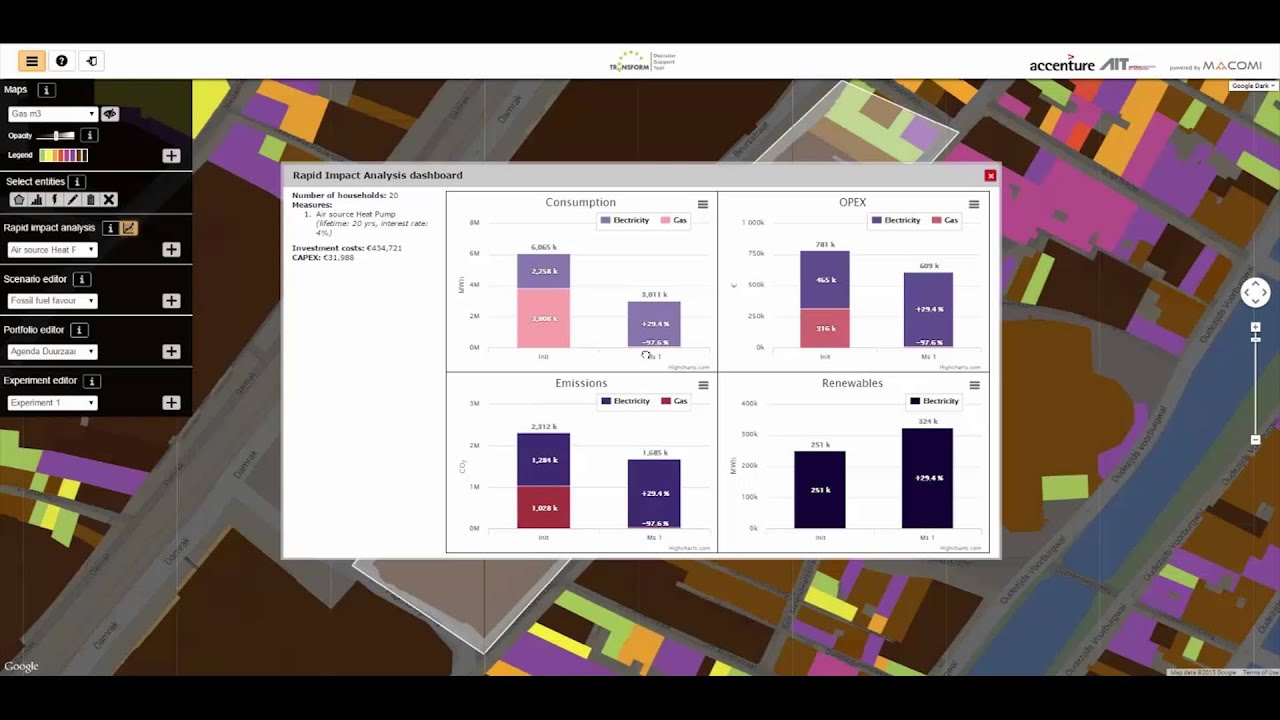 Decision Support Environment (DSE), TRANSFORM tool - YouTube