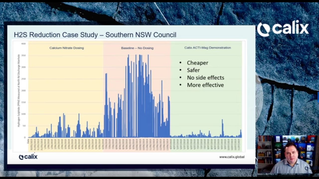 Calix Limited Webinar Series - A Total Odour Control Solution - YouTube