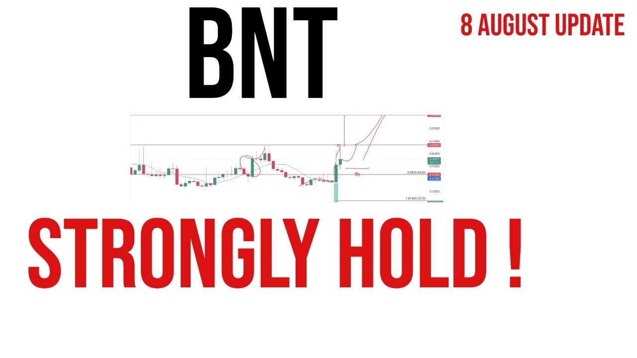 Bancor | Bnt coin price prediction & Analysis, News Update - 8 August ...