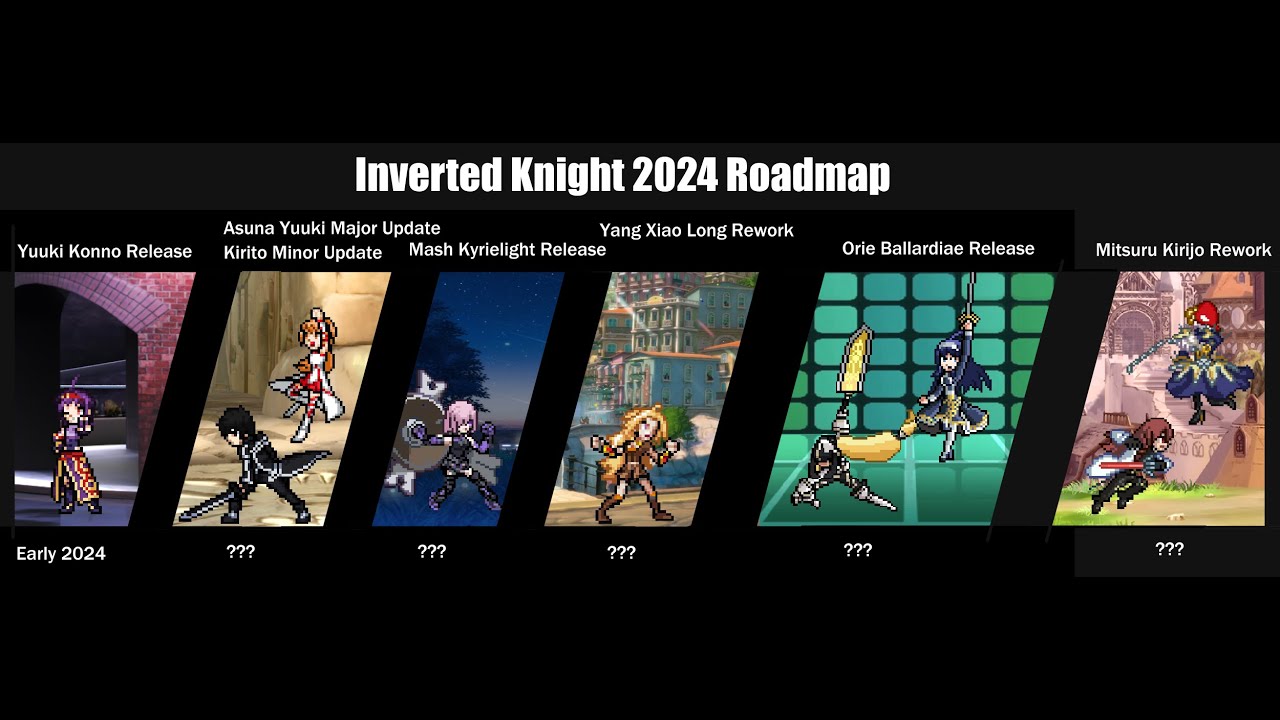 Canceled Projects & Next Year - YouTube