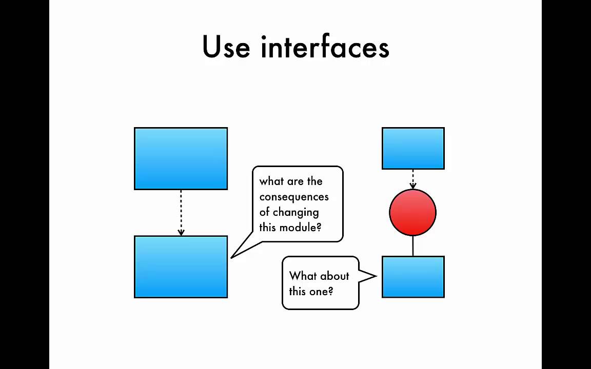 DesignPatterns-Part1B-Strategy - YouTube