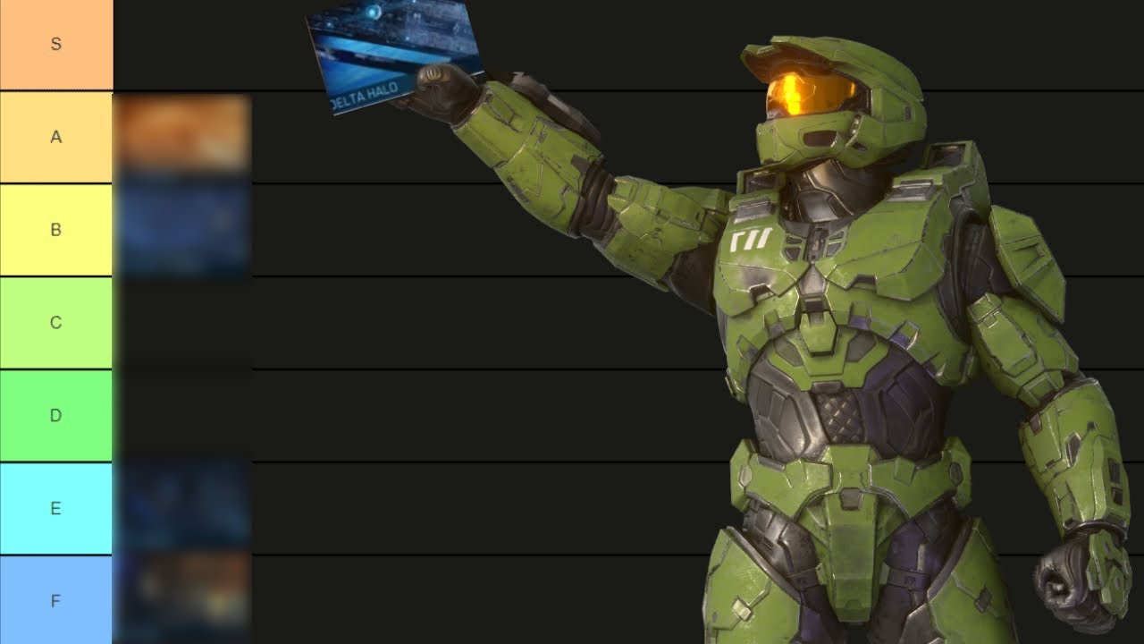 The Halo MCC Weekly PVE Challenge Level Tier list - YouTube