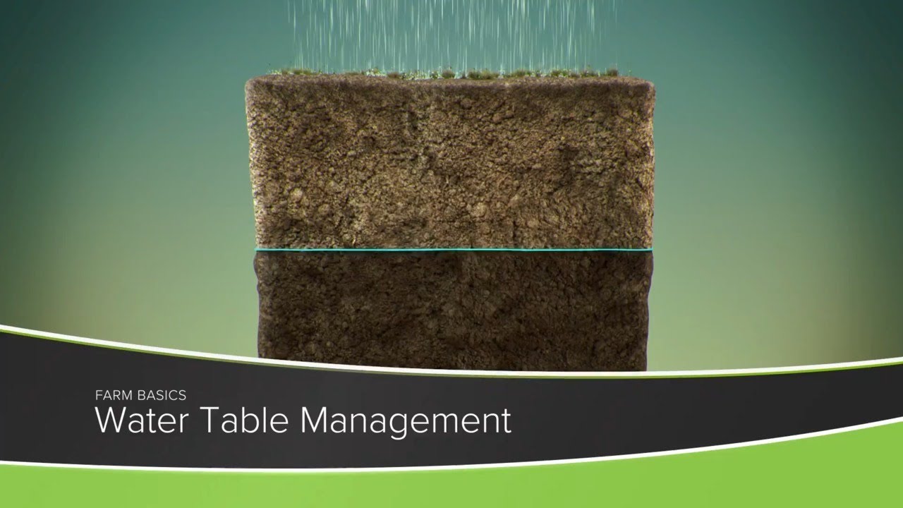 Farm Basics #1206 Water Table Management (Air Date 5-16-21) - YouTube