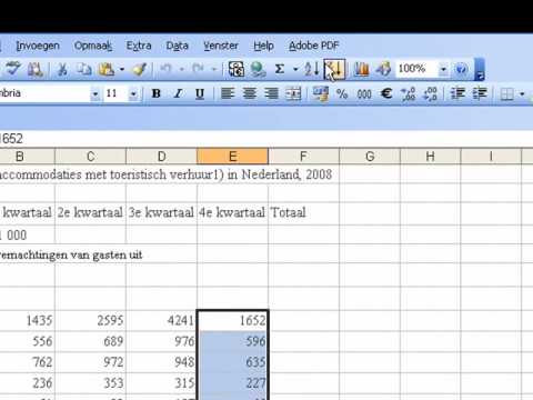 sorteren van getallen in excel - YouTube
