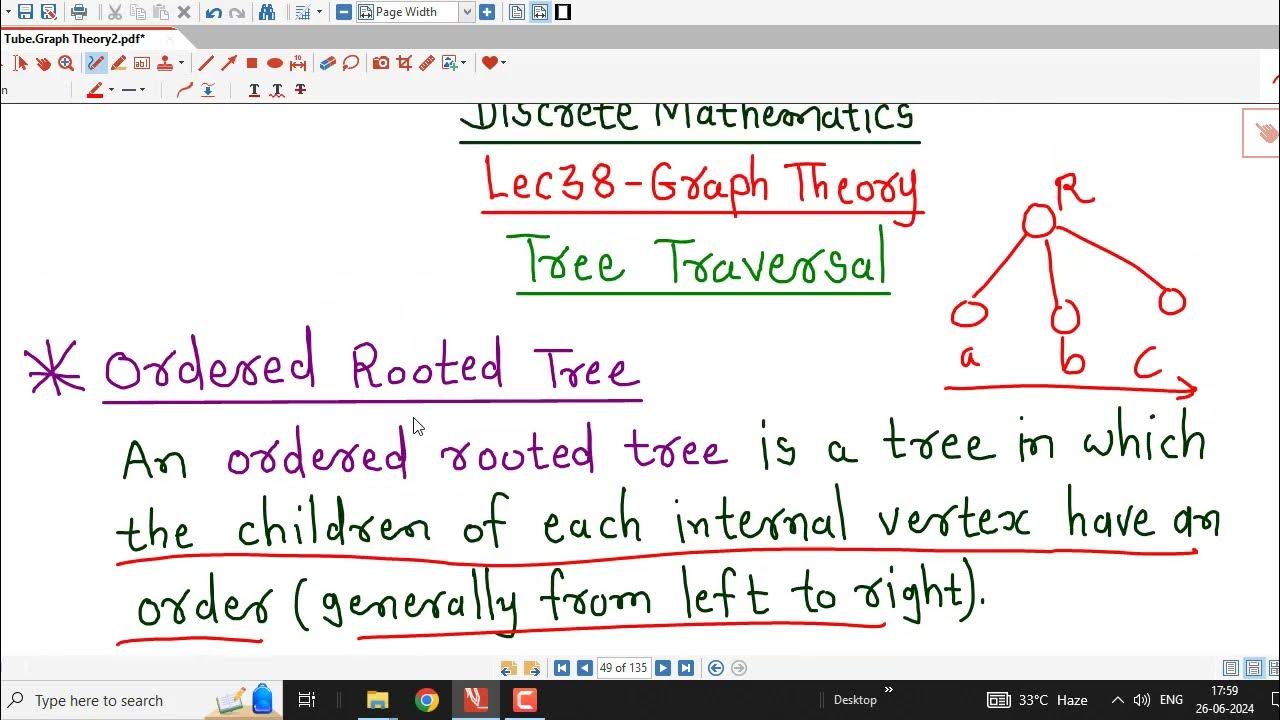 Lec38/Graph Theory/Tree Traversal Algorithms/Preorder, Inorder and Postorder Traversal ...