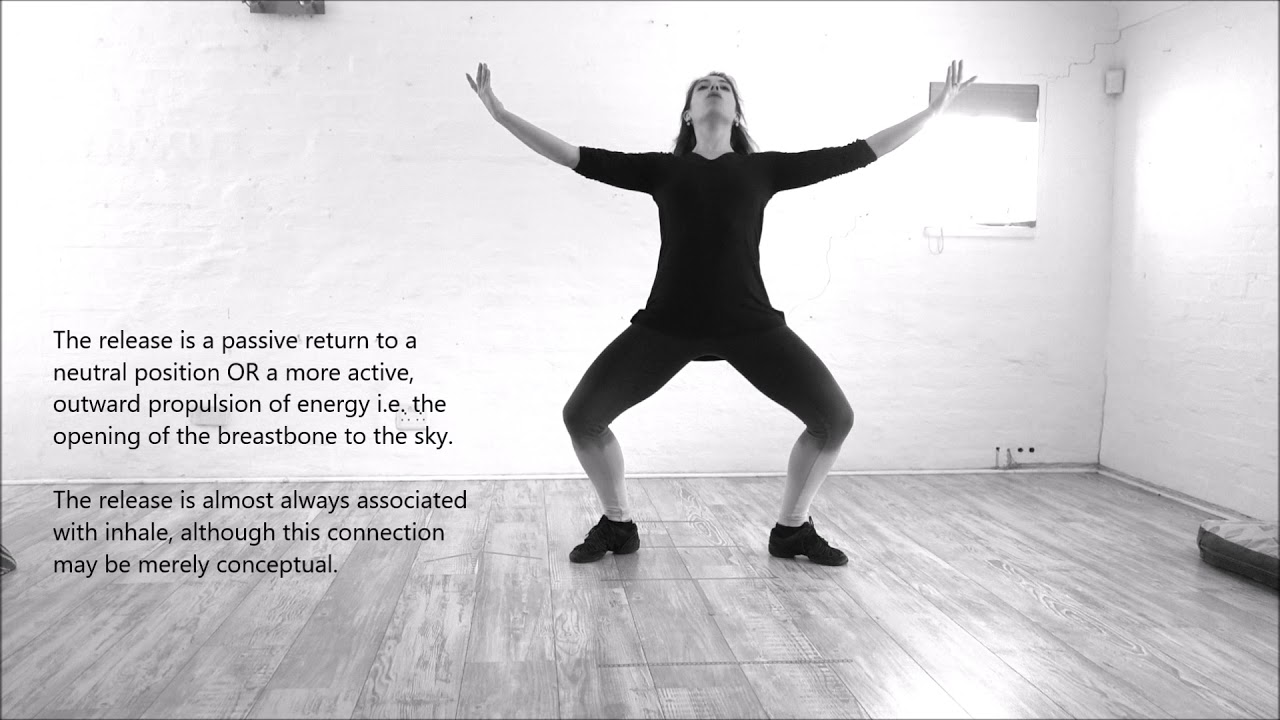 TAYLOR Dance - What are the key elements of Martha Graham Technique? 👩🏻 ...