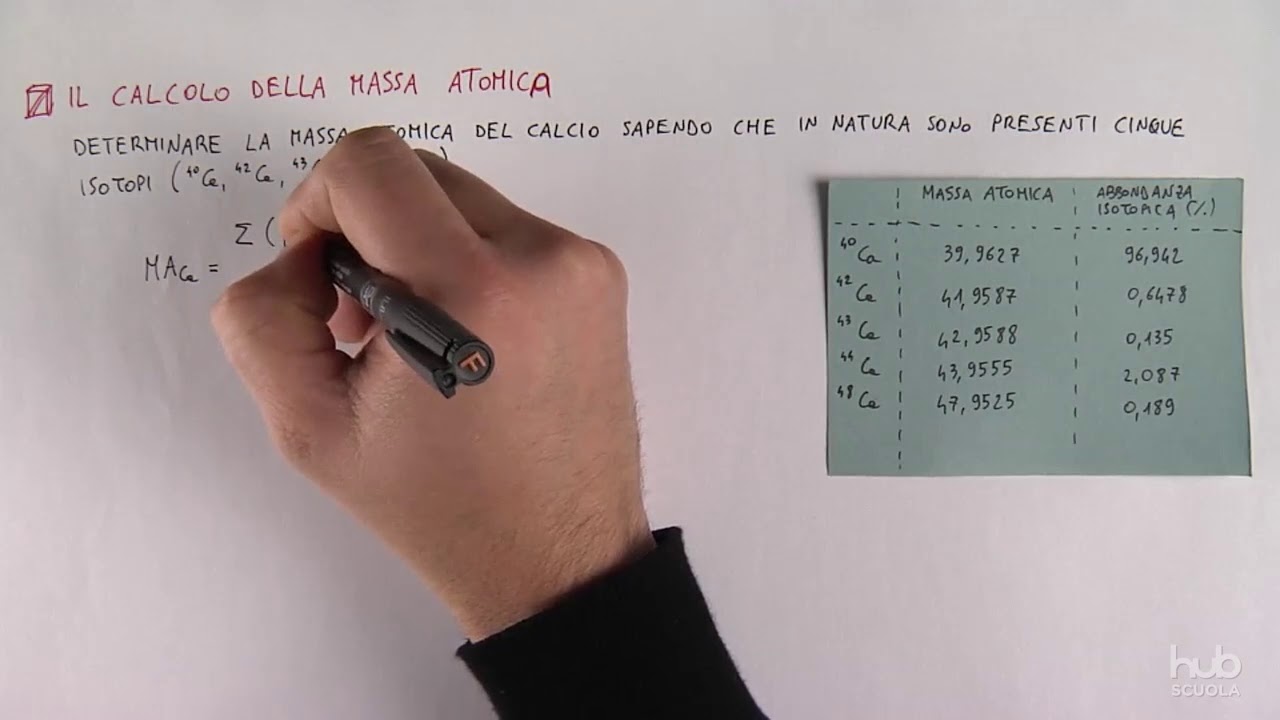 Il Calcolo Della Massa Atomica YouTube il-calcolo-della-massa-atomica-youtube