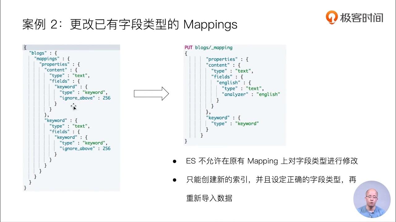 Elasticsearch核心技术与实战 - 51 Update By Query & Reindex API - YouTube