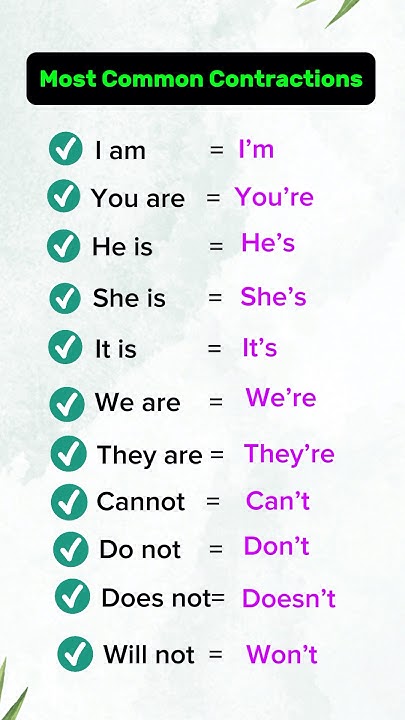 Most Common Contractions In English #english #aprannpaleangle # ...