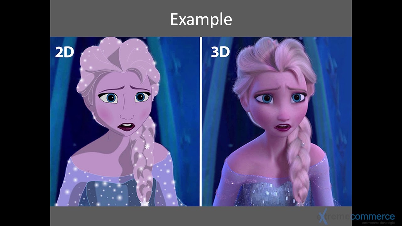 01: Get Understanding of 3D | Maya 3D Animation | VBC Extreme Commerce ...
