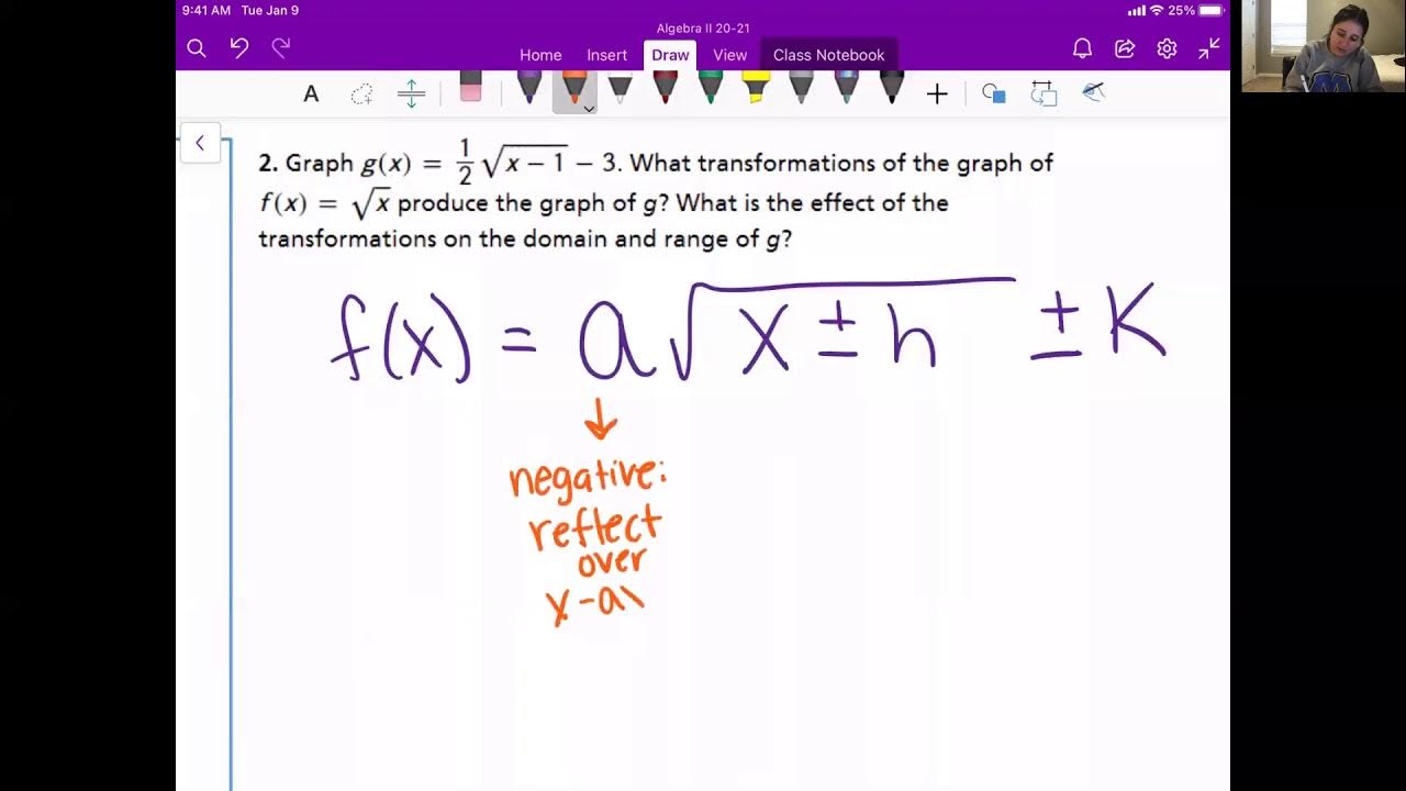 Algebra II Lesson 5.3 1/26/21 - YouTube