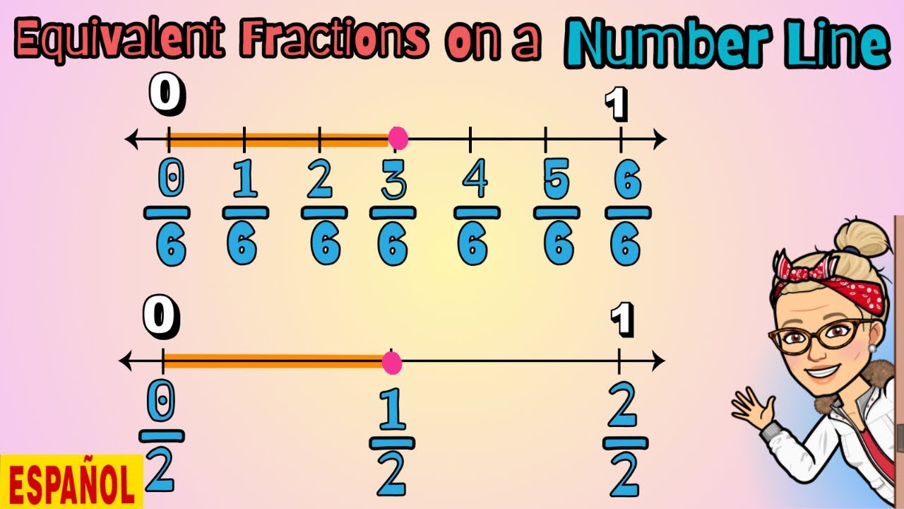Como encontrar fracciones equivalentes en una recta numérica | Colorful ...