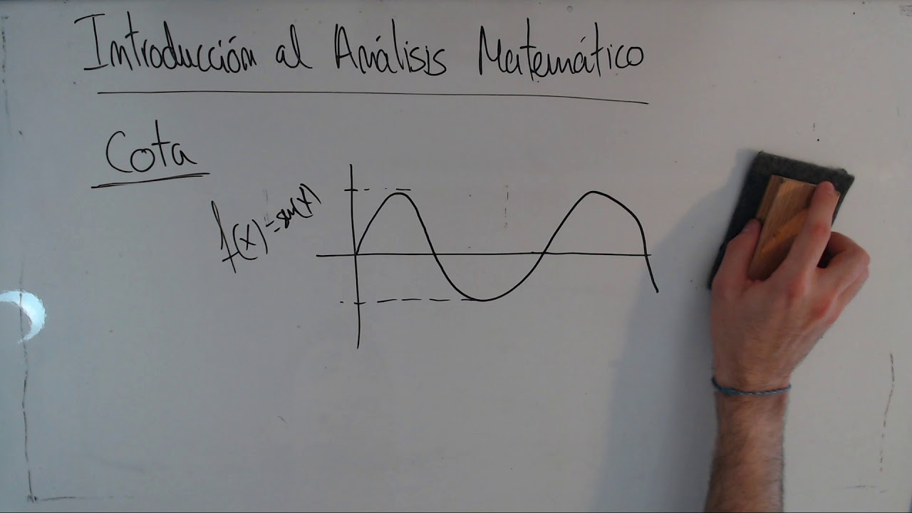 Definición de Cota y explicación sencilla | Análisis Matemático ...
