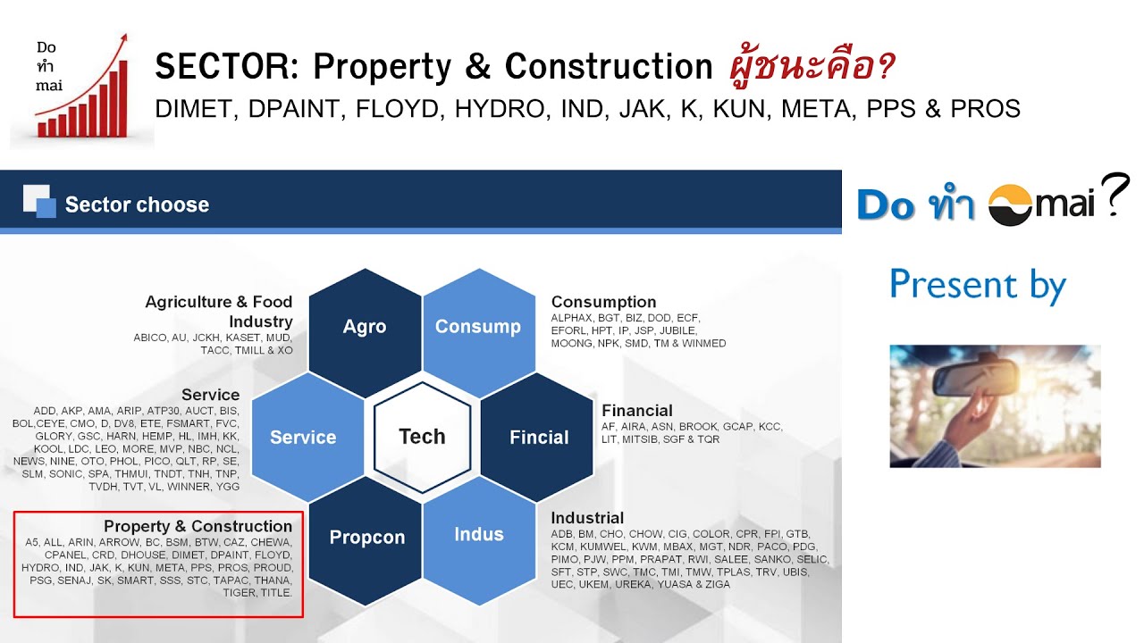 EP11 MAI Prop-Con ผู้ชนะคือ? DIMET, DPAINT, FLOYD, HYDRO, IND, JAK, K, KUN, META, PPS & PROS ...