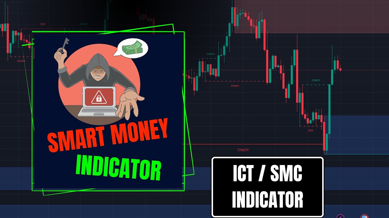 SMART MONEY INDICATOR | ICT / SMC INDICATOR | IN HINDI || DR.FX - YouTube