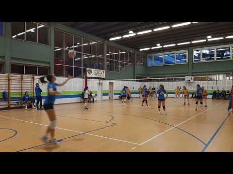 VTV GAIGA - Antares U.18 (1-3)