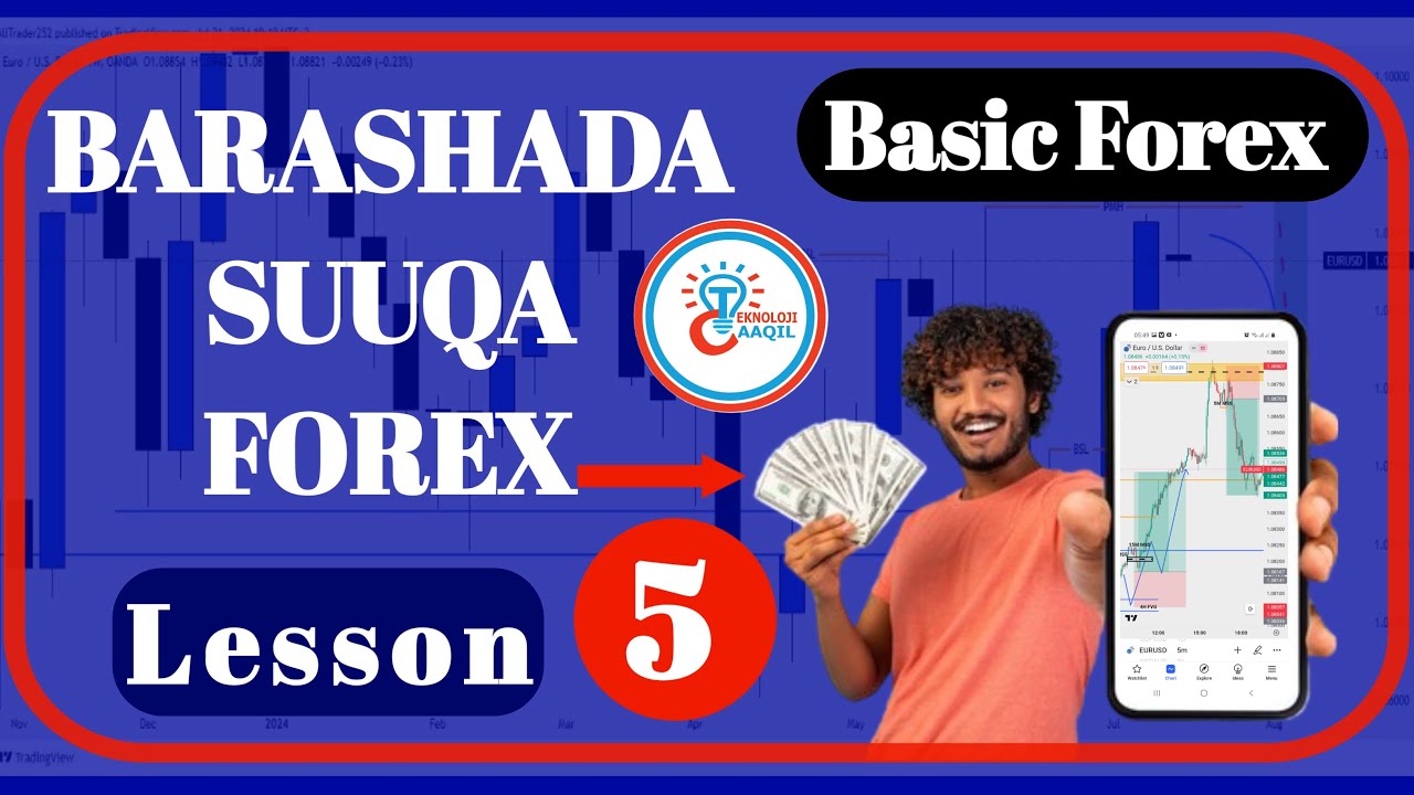 Forex | Barasha Forex Bilow ah Casharka 5aad | Basic Forex Learning ...