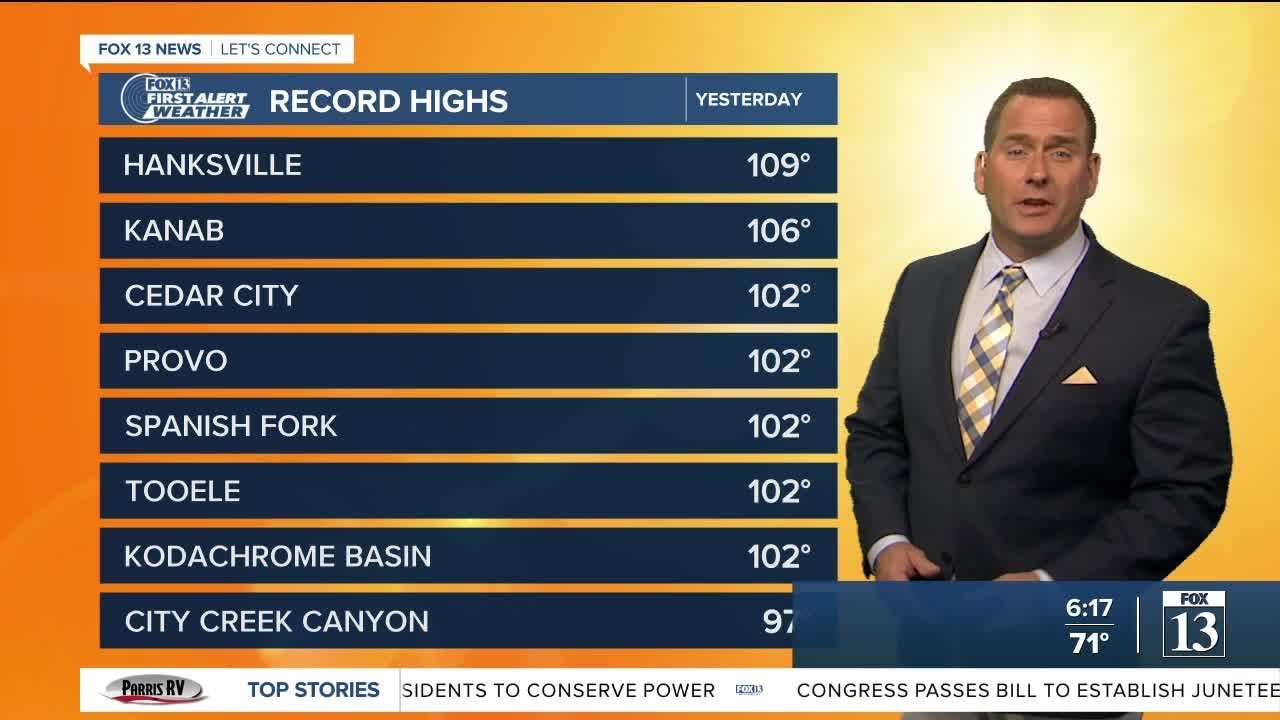 Thursday morning weather forecast with Fox 13 meteorologist, Damon ...