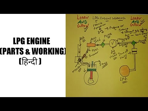 Lpg Engine Working (हिन्दी ) - YouTube