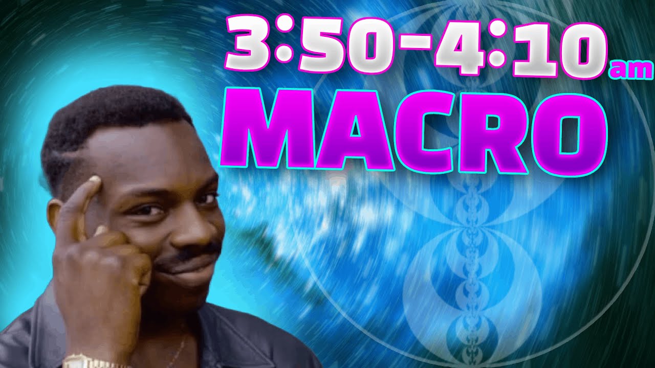 ICT Macro Trading is Key | London Session Execution Video #trading # ...