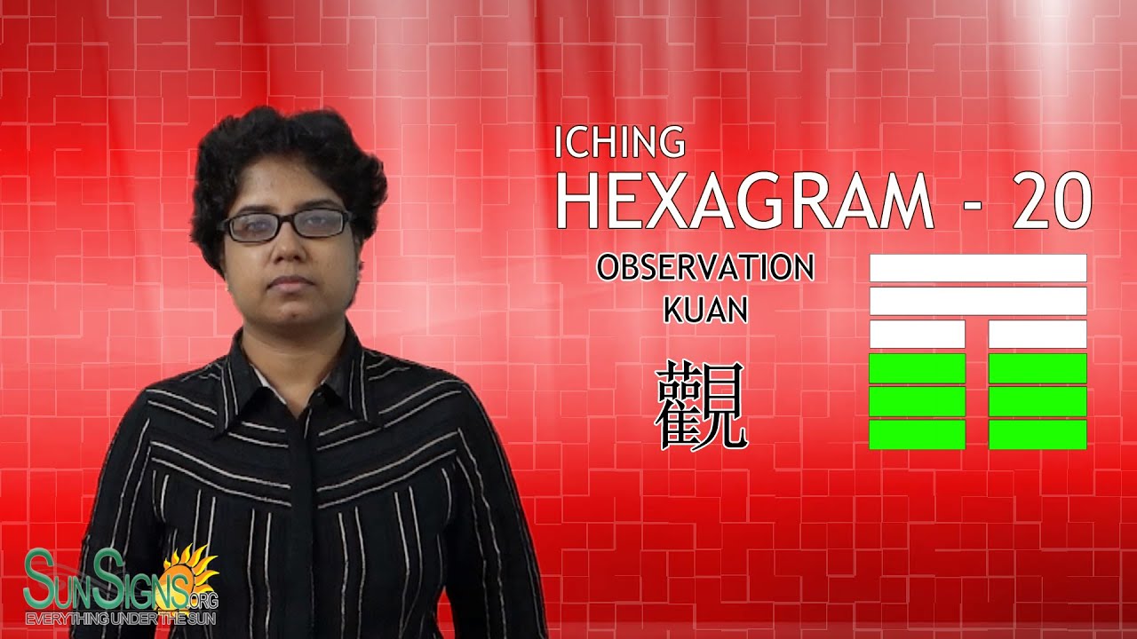 I Ching Hexagram 20 Observation Kuan Meaning And Interpretation i-ching-hexagram-20-observation-kuan-meaning-and-interpretation