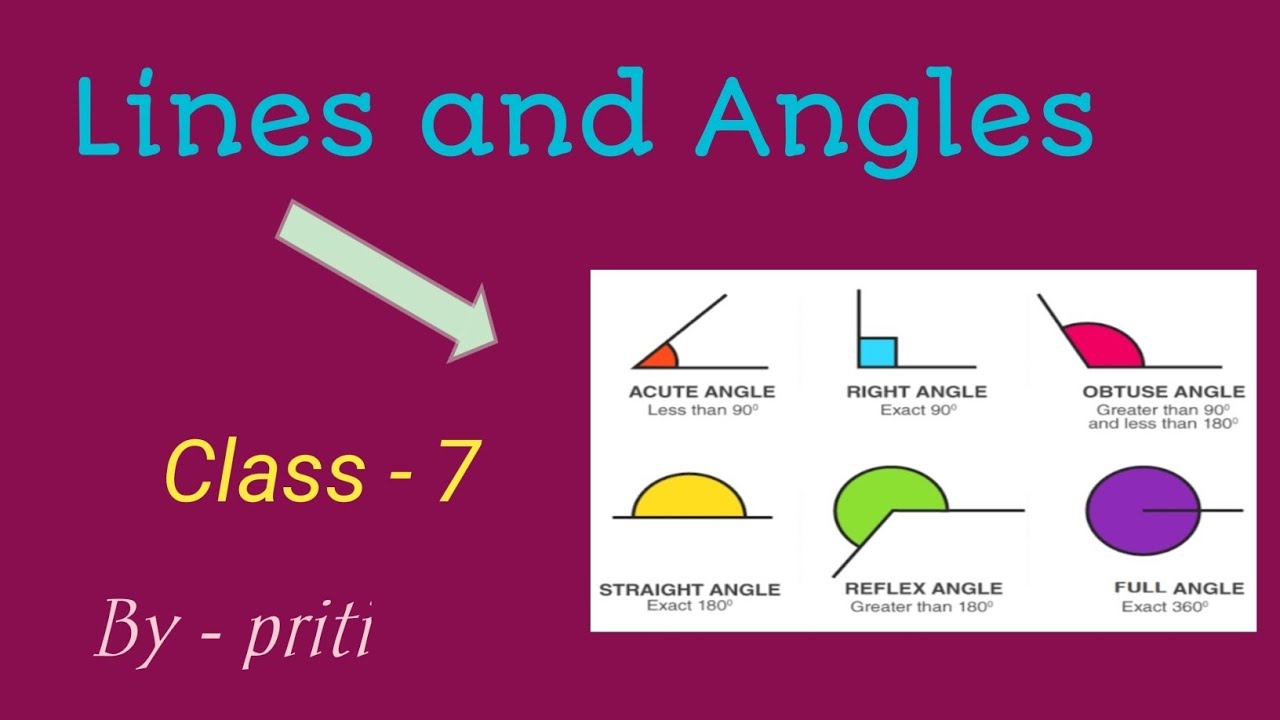 Lines and Angles, class - 7,ncert - YouTube