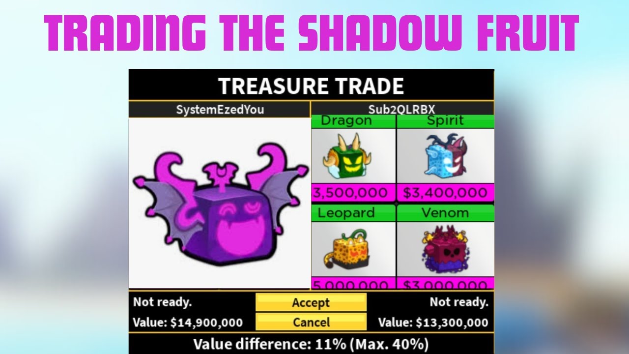Trading the SHADOW Fruit (Blox Fruits) - YouTube