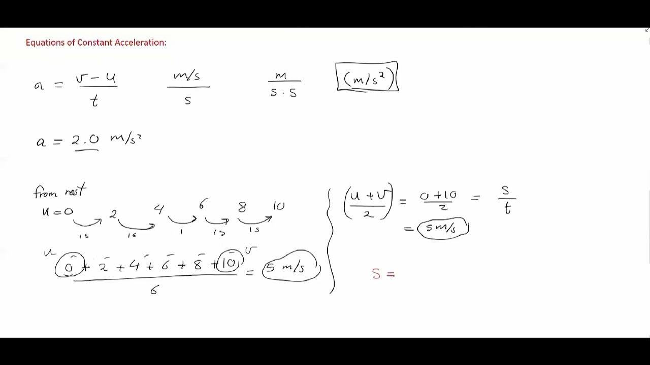 IGCSE Physics Lesson 5.2 Speed Velocity and Acceleration - YouTube