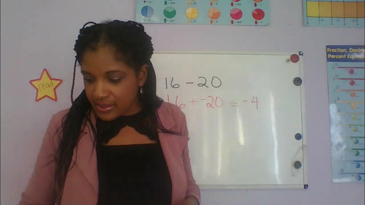 How to add and subtract positive and negative rational numbers? - YouTube