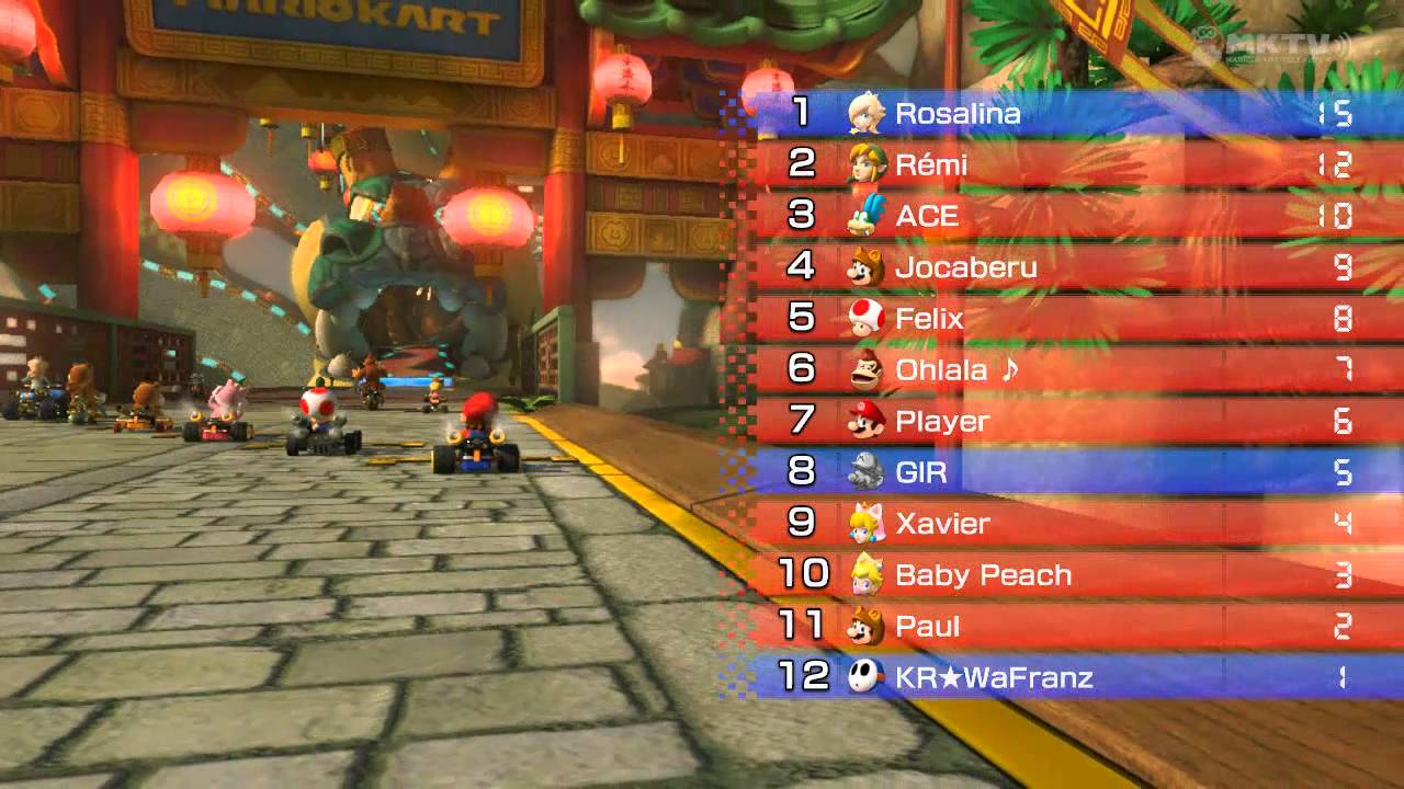 Wii U Mario Kart 8 Fastest Race Ever online Glitch YouTube wii-u-mario-kart-8-fastest-race-ever-online-glitch-youtube