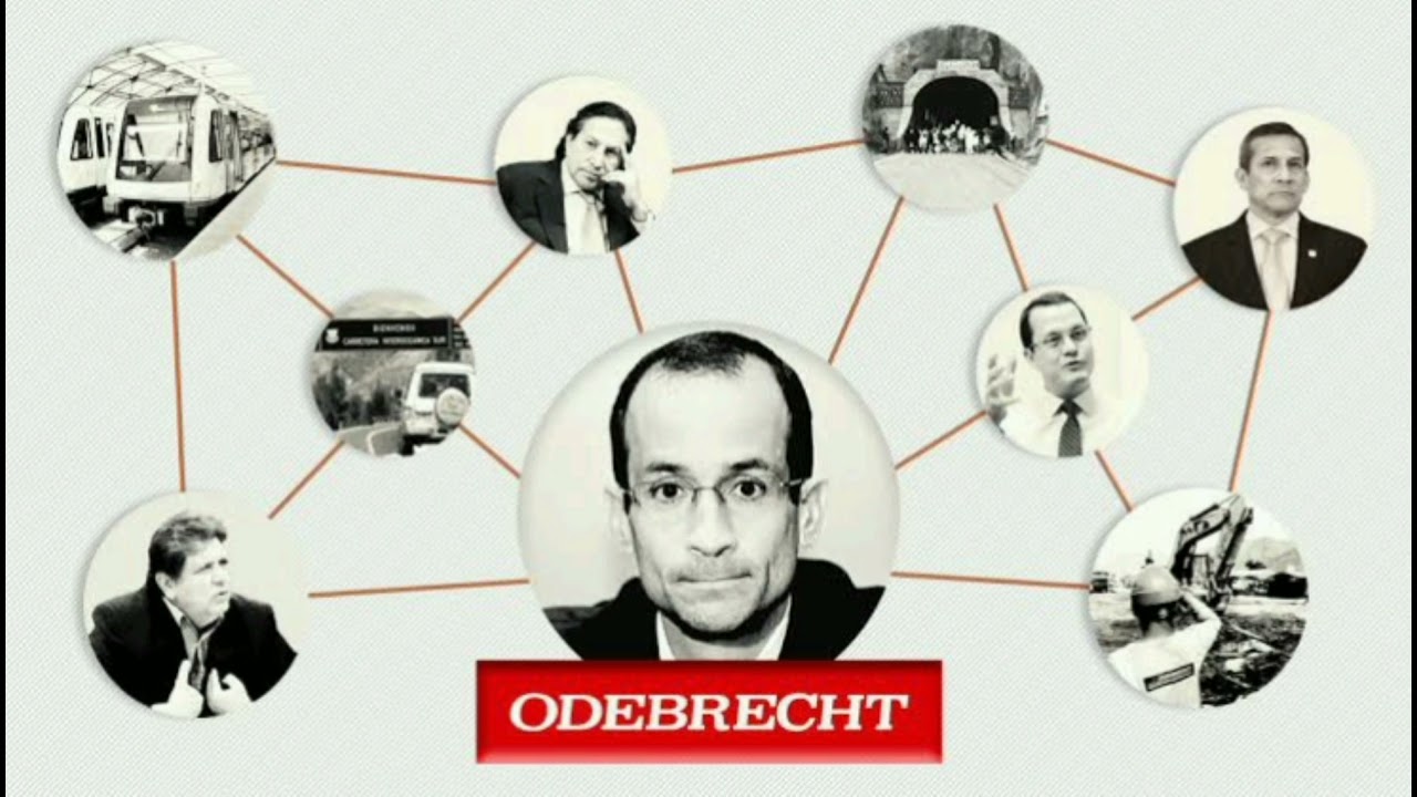 Corrupción en el Perú ~ Caso Odebrecht ~ - YouTube