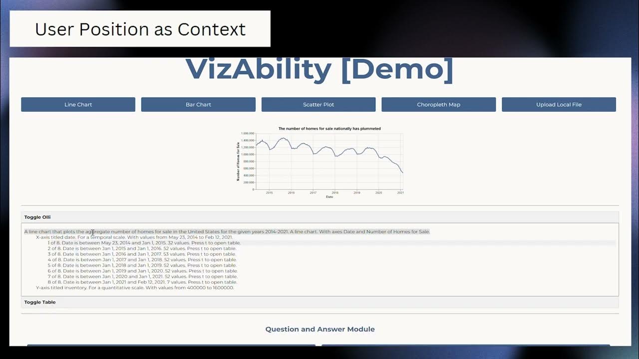 VizAbility: Enhancing Chart Accessibility with LLM-based Conversational Interaction - YouTube