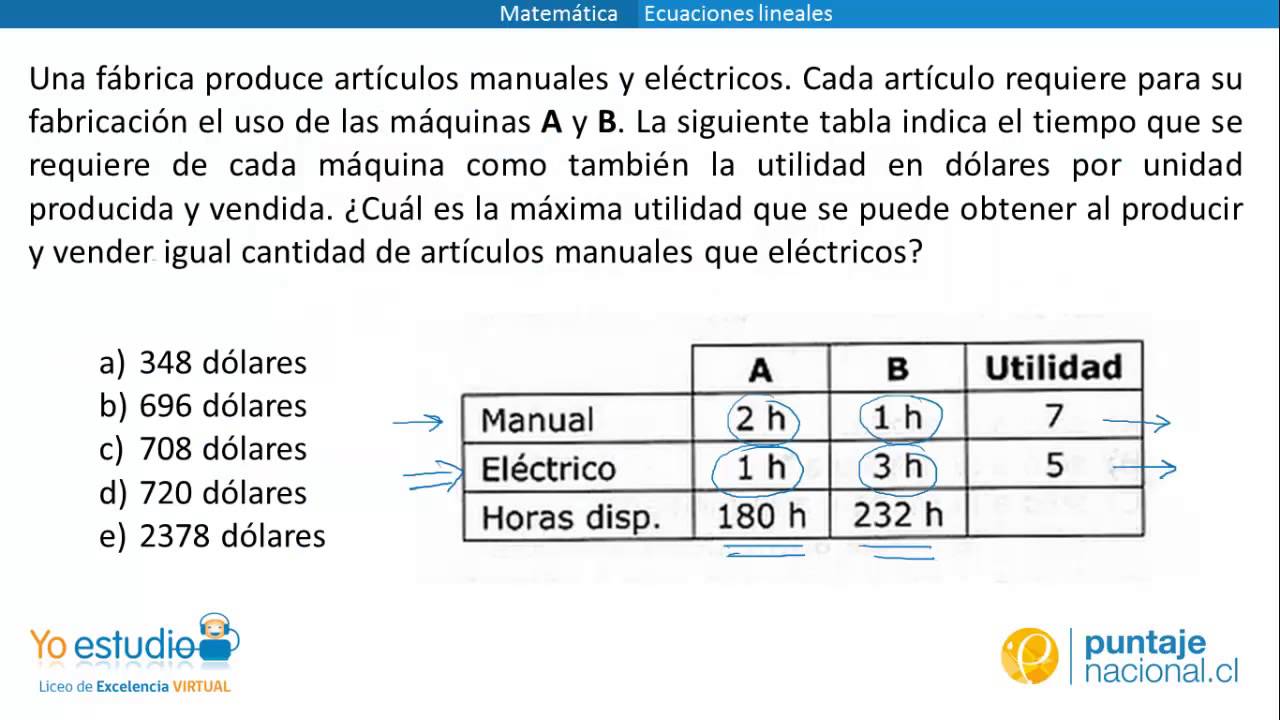 Matemática - Problema resuelto con ecuaciones lineales - YouTube