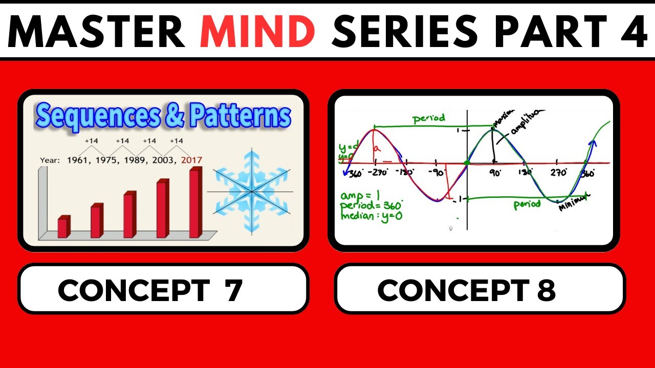 JEE ADVANCED 2023 MASTERMIND SERIES PART 4 / BY ALLROUNDER JEE MATHS/ CLASS 11 AND 12 MATHS IIT ...
