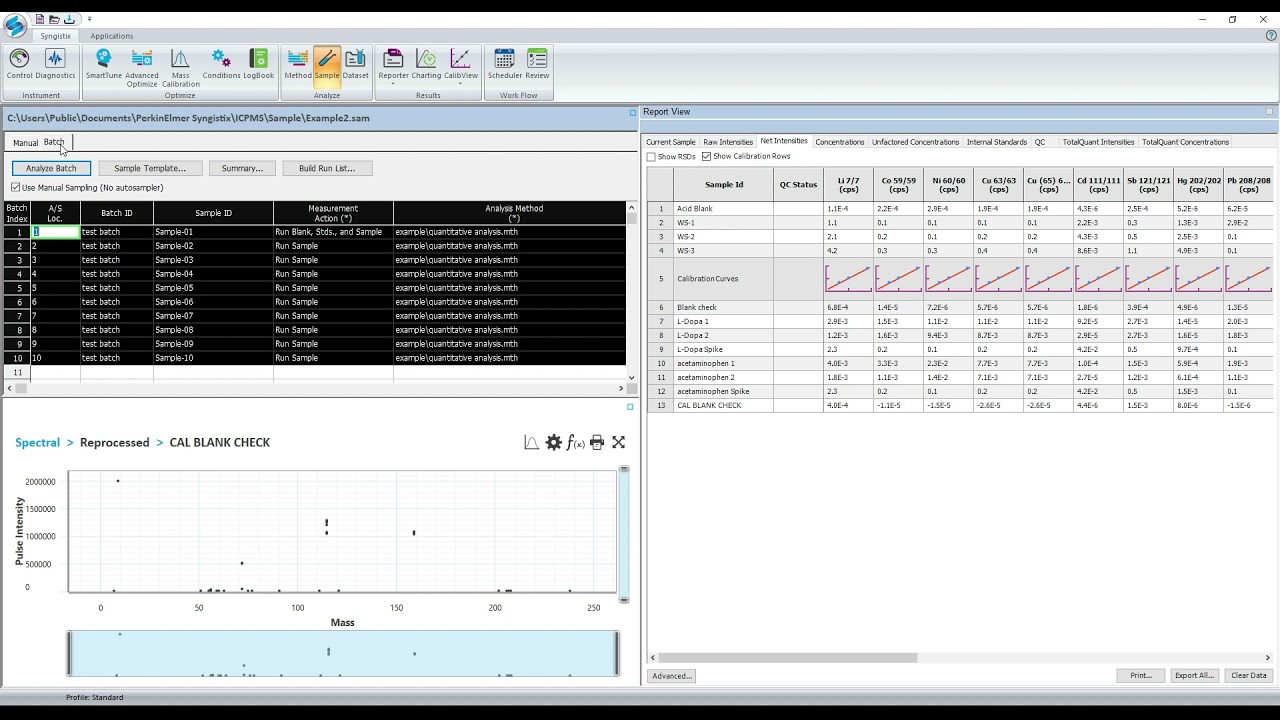 Syngistix for ICP-MS Software Demonstration - YouTube