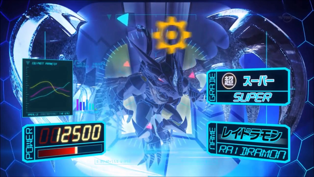 Raidramon