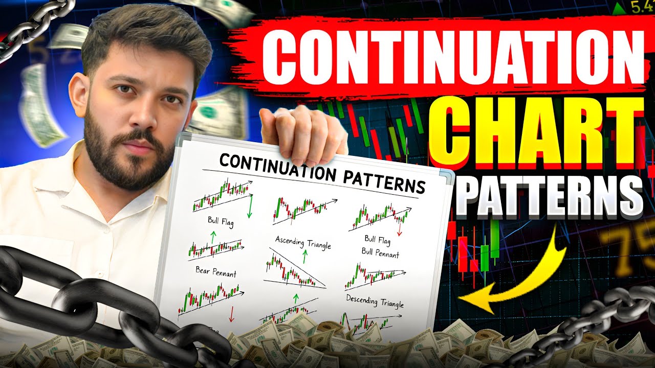 Continuation Chart Patterns | Advanced Price Action 30 Days Series ...