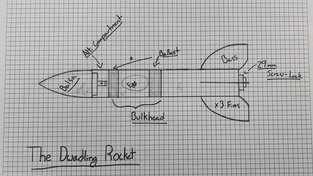 TARC Rocket Build: Part 1 - YouTube