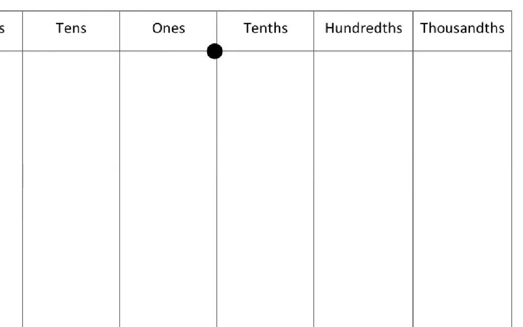 EngageNY Grade 5 Module 1 Lesson 9 - YouTube